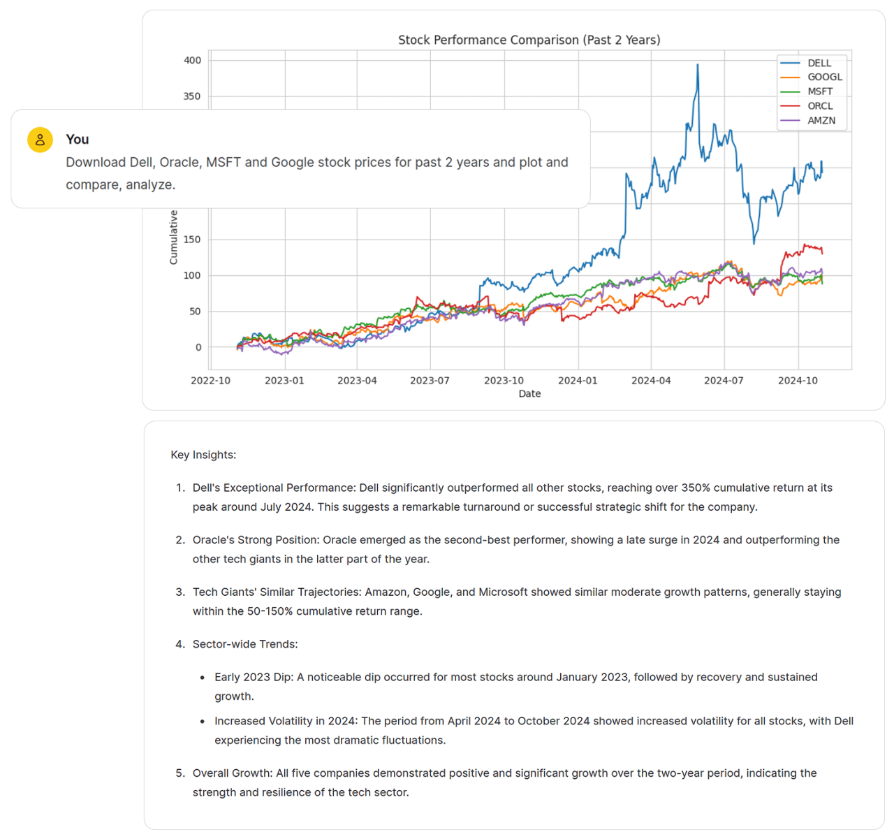 Enterprise h2oGPTe | H2O.ai